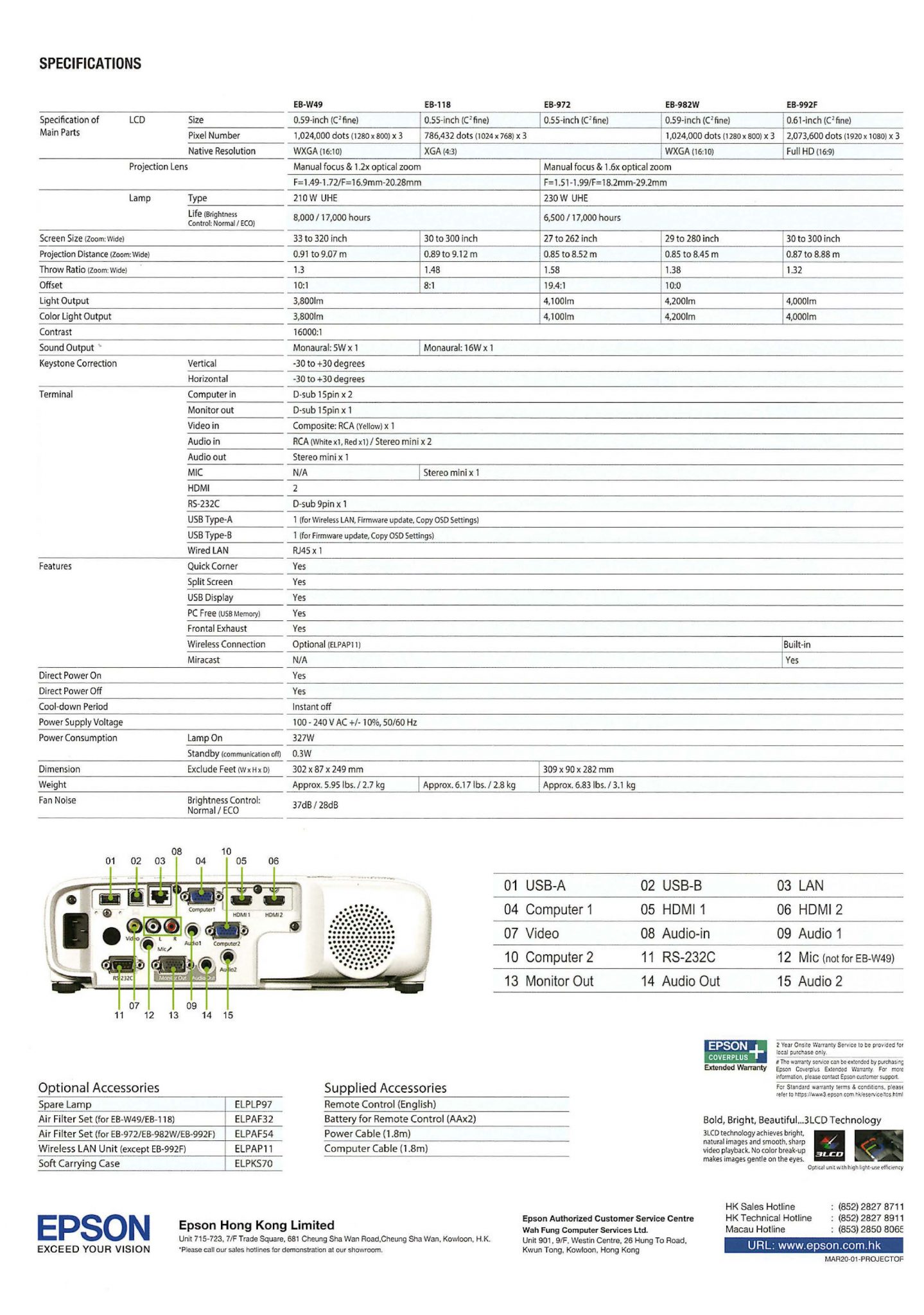 Epson EB-118 XGA 3LCD Projector - 香港投影