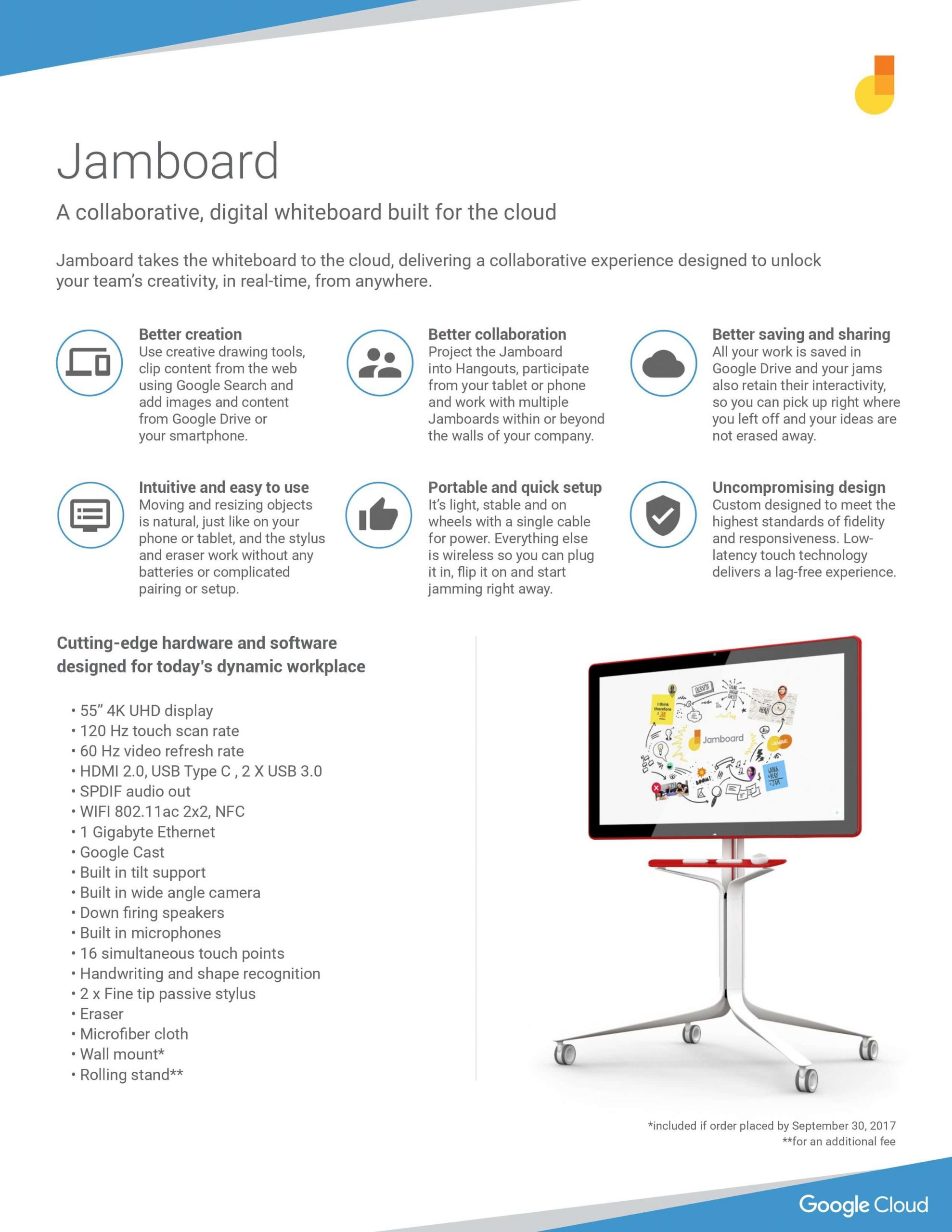 Google Jamboard - 香港投影