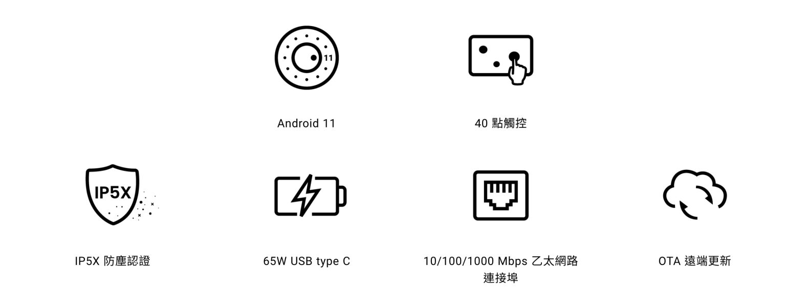 BENQ RE7503 教育互動觸控顯示器｜以健康為本的電子白板 - 香港投影