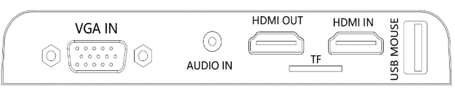 AOV OP-890H 實物投影機-800萬像素 - 香港投影
