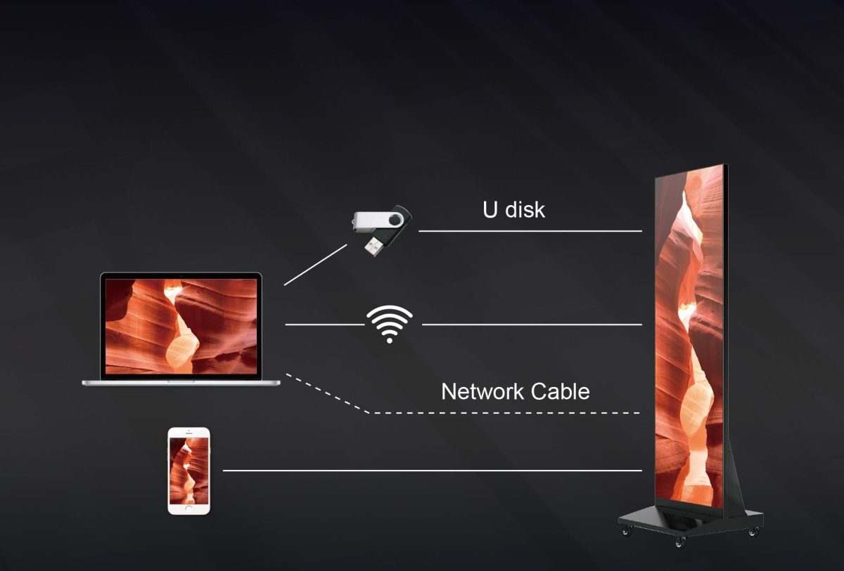 QSTECH LED Poster - 香港投影